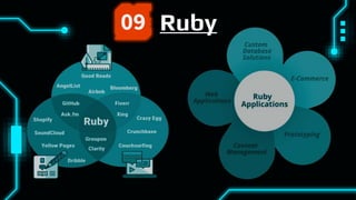 Top 10 Programming languages 2022 | PPT