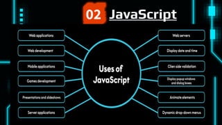 Top 10 Programming languages 2022 | PPT