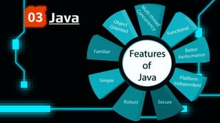 Top 10 Programming languages 2022 | PPT