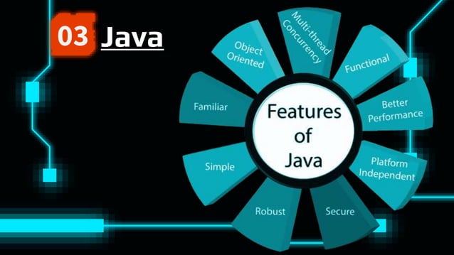 Top 10 Programming languages 2022 | PPT Top 10 Programming languages 2022 | PPT