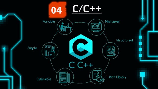 Top 10 Programming languages 2022 | PPT