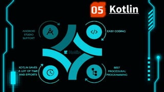 Top 10 Programming languages 2022 | PPT