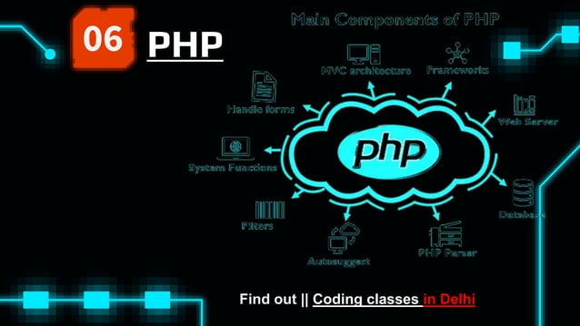 Top 10 Programming languages 2022 | PPT Top 10 Programming languages 2022 | PPT