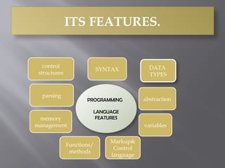 PROGRAMMING LANGUAGE AND ITS FEATURES.pptx