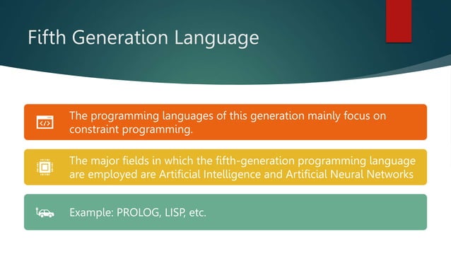 Programming Language Evolution Pptx Programming Languages Computing