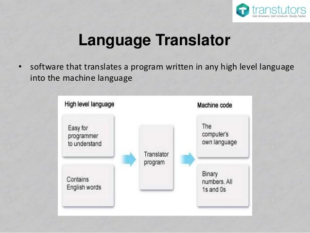Programming Languages | Computer Science
