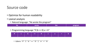 Programming languages | PPT