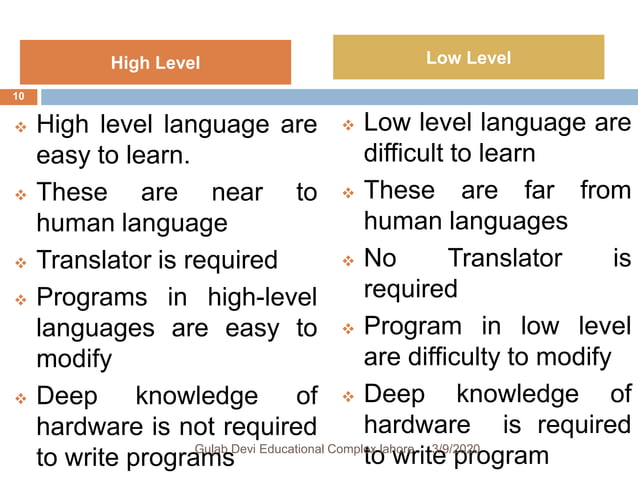 Programming languages | PPT