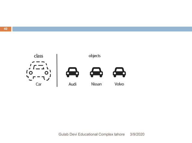 Programming languages | PPT