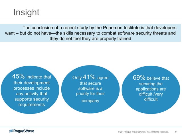 Programming languages and techniques for today’s embedded andIoT world | PPT