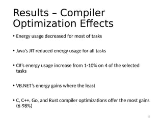 Programming Languages Energy Consumption: An Empirical Study | PPT