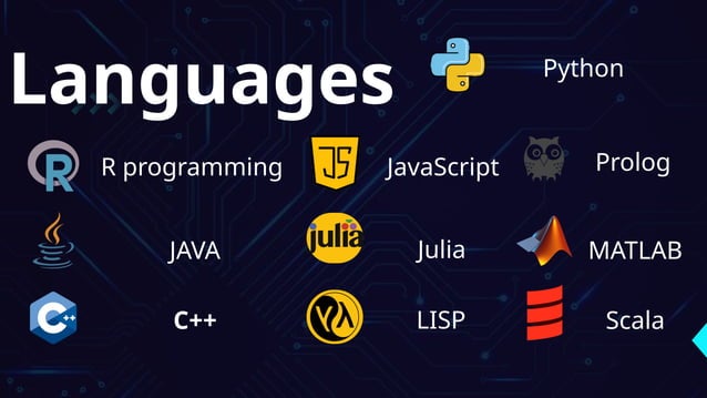 Programming Languages for Artificial Intelligence Development.pptx Programming Languages for Artificial Intelligence Development.pptx
