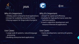Programming Languages for Artificial Intelligence Development.pptx