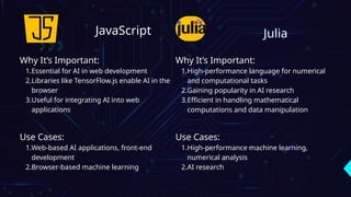 Programming Languages for Artificial Intelligence Development.pptx