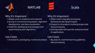 Programming Languages for Artificial Intelligence Development.pptx