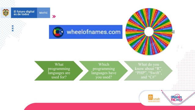 Programming Languages Part II (1).pptx