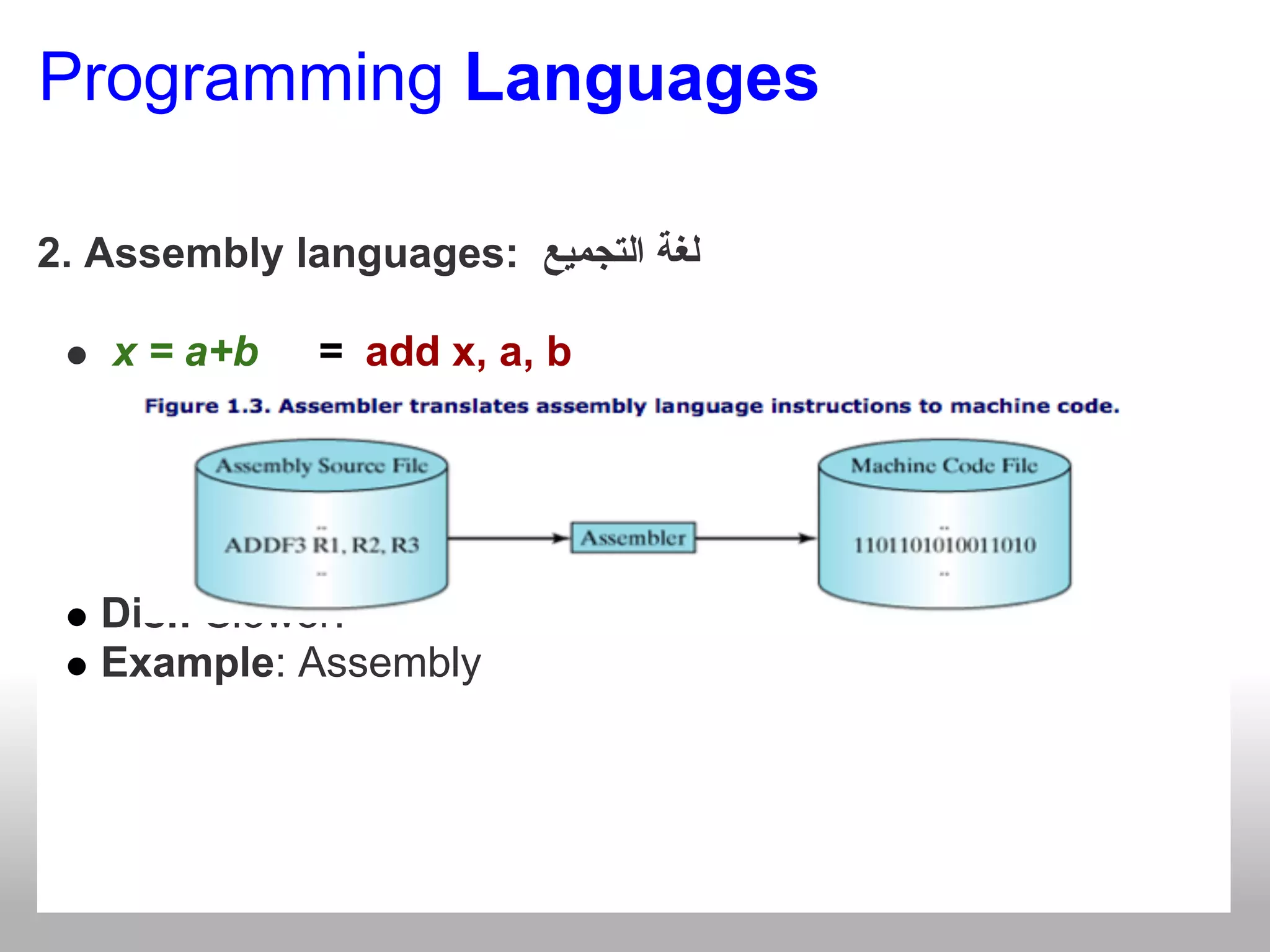 Programming languagetypes | PDF