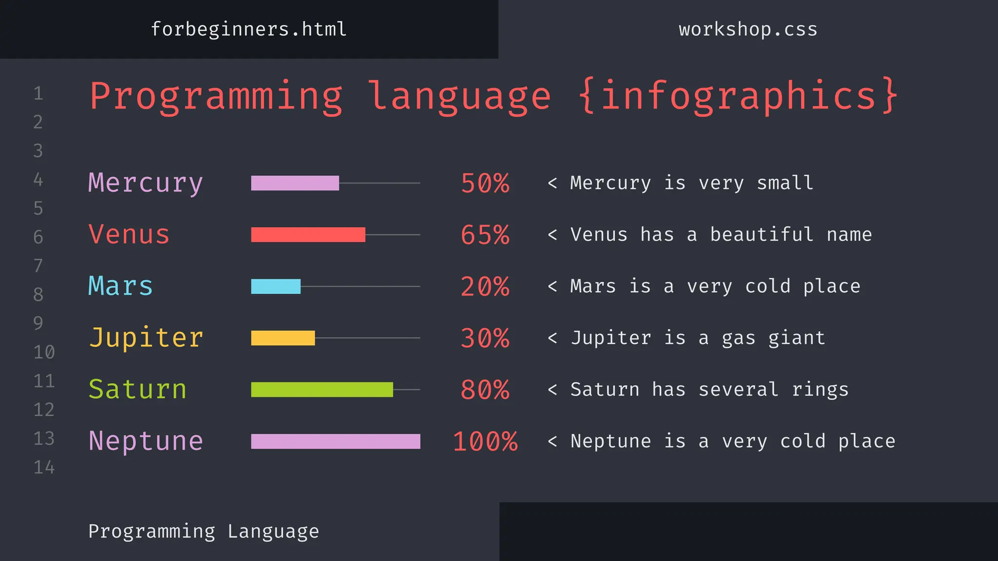 #Programming Language Workshop for Beginners Infographics by Slidesgo.pptx