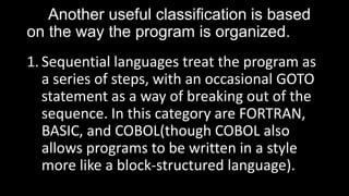 Programming lesson1 | PPT