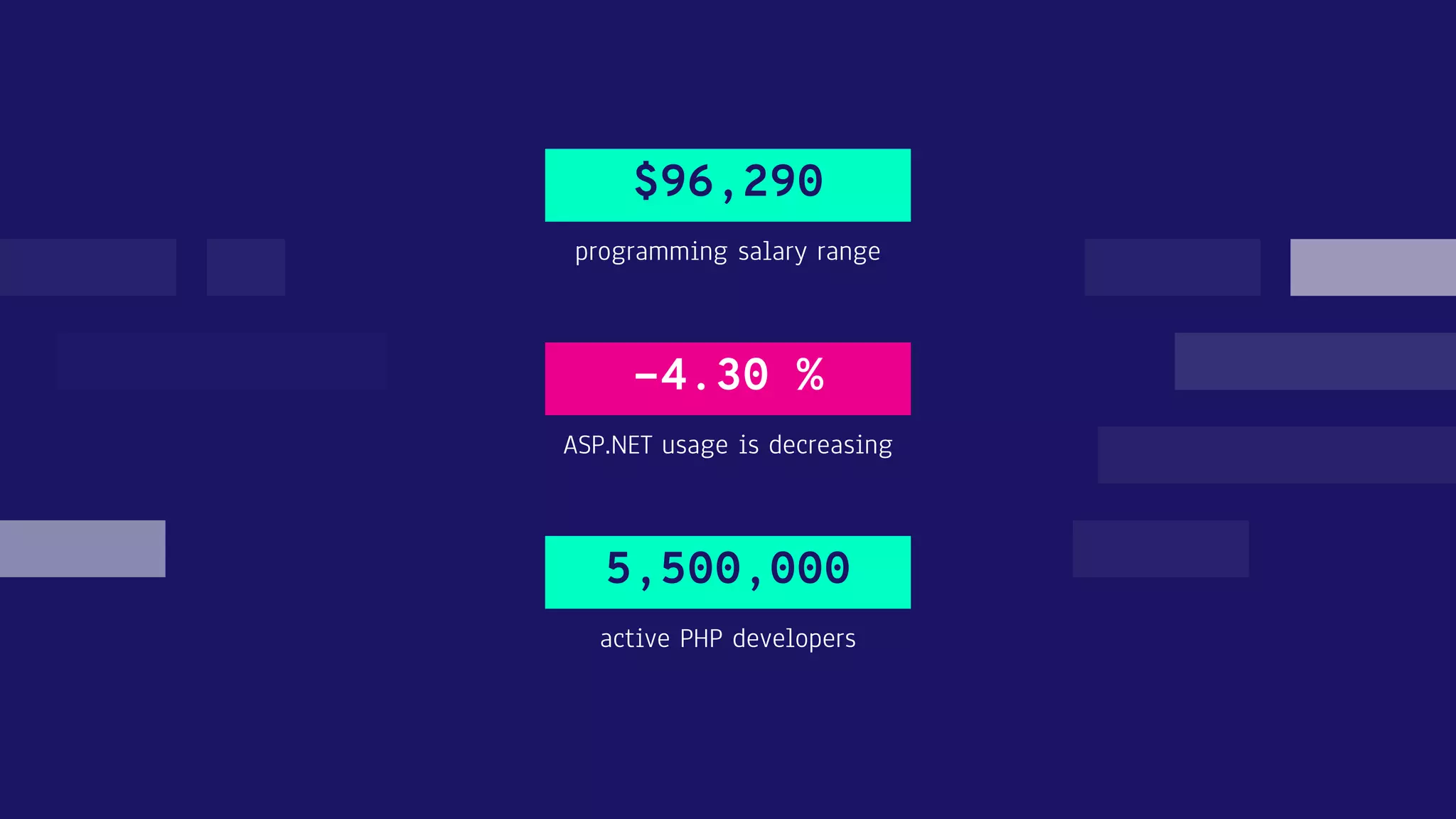 Programming Lesson by Slidesgo.pptx