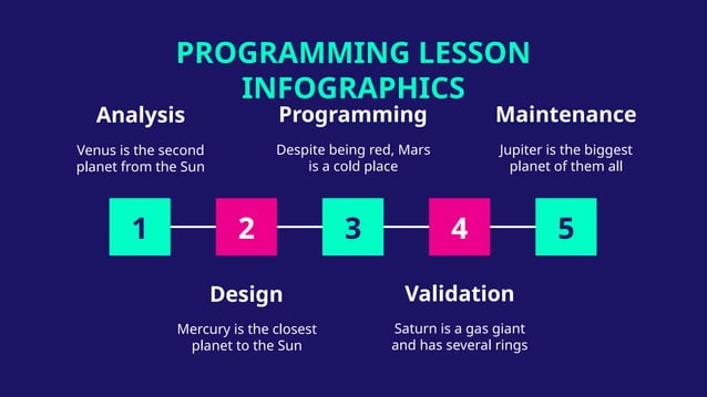 Programming Lesson Infographics by Slidesgo.pptx