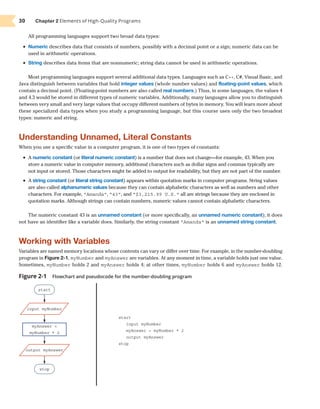 Comprehensive Guide to Programming Logic and Design Principles | PDF