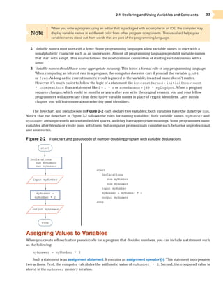 Comprehensive Guide to Programming Logic and Design Principles | PDF