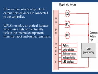 Programming logic controllers (plc) | PPT