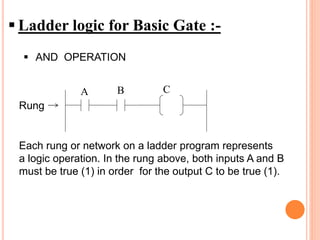 Programming logic controllers (plc) seminar | PPTX