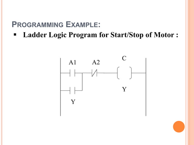 Programming logic controllers (plc) seminar | PPTX