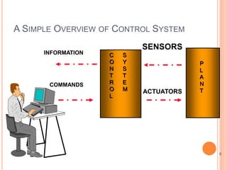 Programming logic controllers (plc) seminar | PPTX