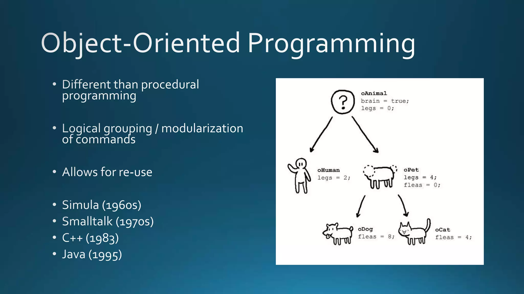 BSA Programming Merit Badge STEM | PPTX