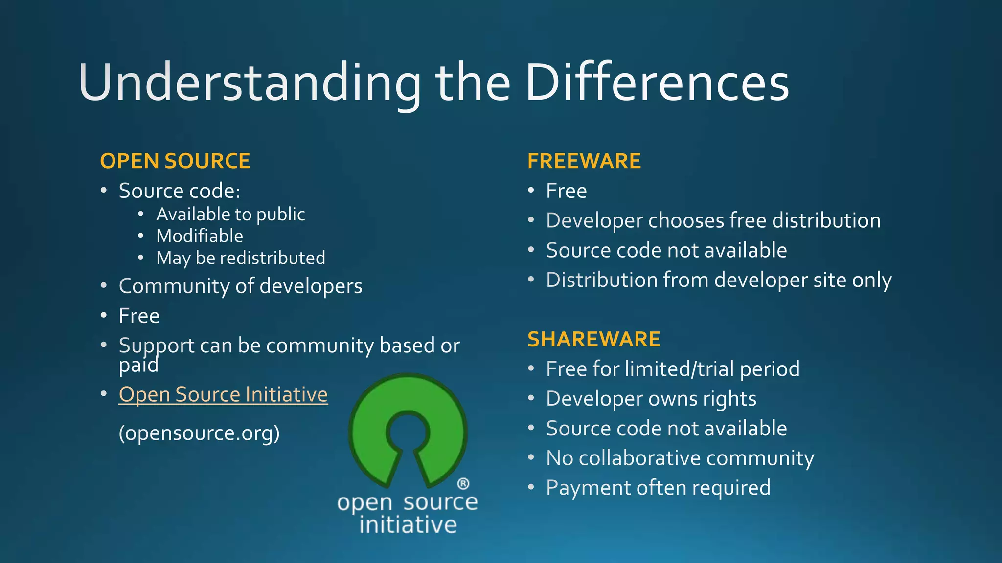 BSA Programming Merit Badge STEM | PPTX