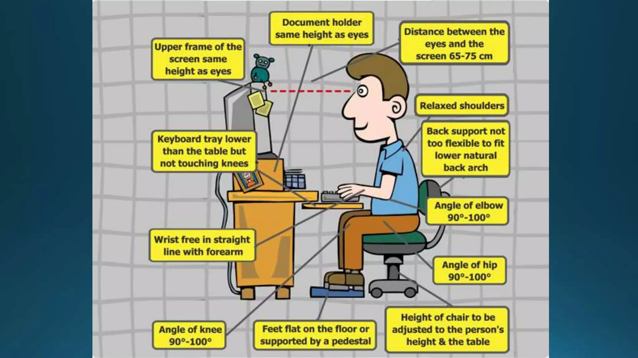 BSA Programming Merit Badge STEM | PPTX