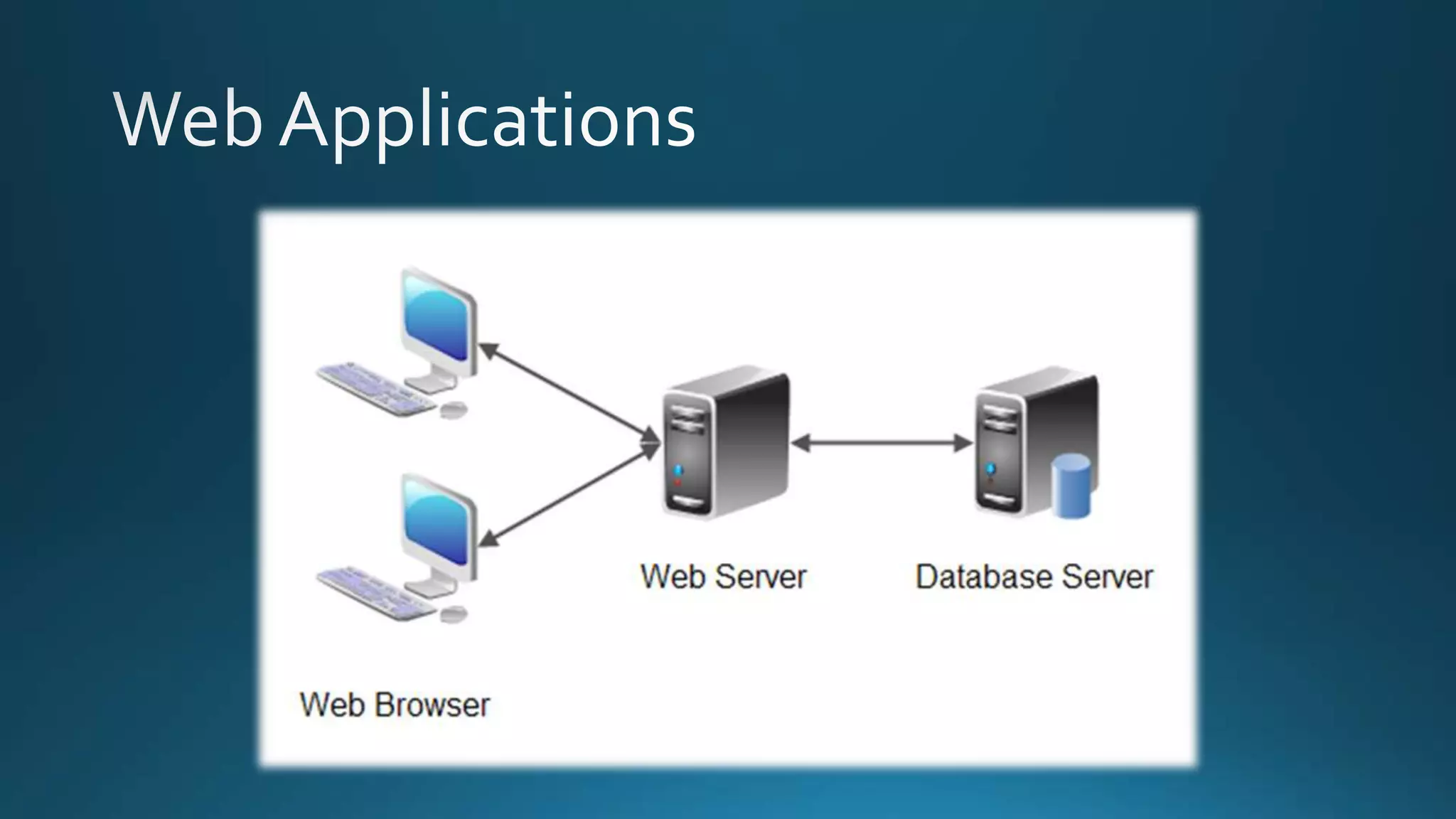 BSA Programming Merit Badge STEM (2017) | PPT