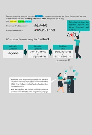 Programming notations | PDF | Programming Languages | Computing