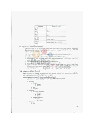 Programming Notes grade 12 teachers guide- 01.pdf