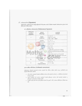Programming Notes grade 12 teachers guide- 01.pdf