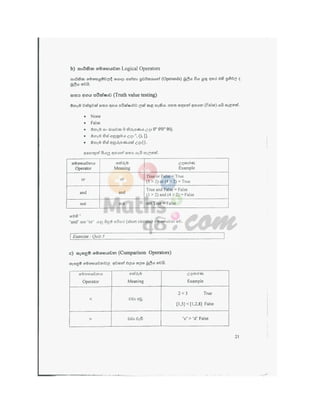 Programming Notes grade 12 teachers guide- 01.pdf