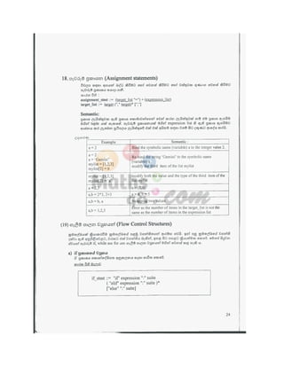 Programming Notes grade 12 teachers guide- 01.pdf