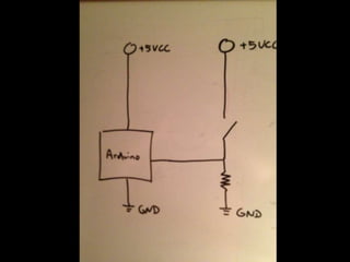 Programming on Bare Metal: Controlling Circuits with Code | PPTX | Computing | Technology ...