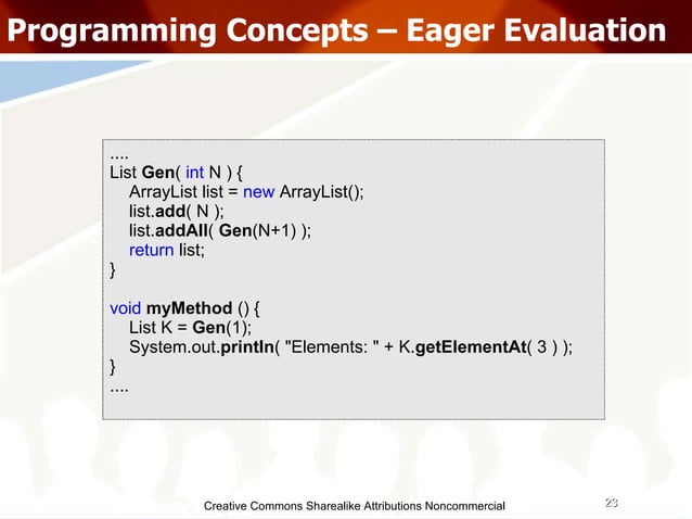 Programming Paradigms | PPT