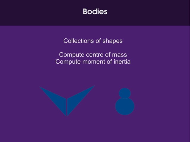 Programming Physics Games With Python And Opengl Odp 3 D Graphics Computer Software And
