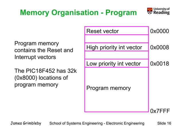 Programming pic microcontrollers | PDF | Computer Peripherals | Computing