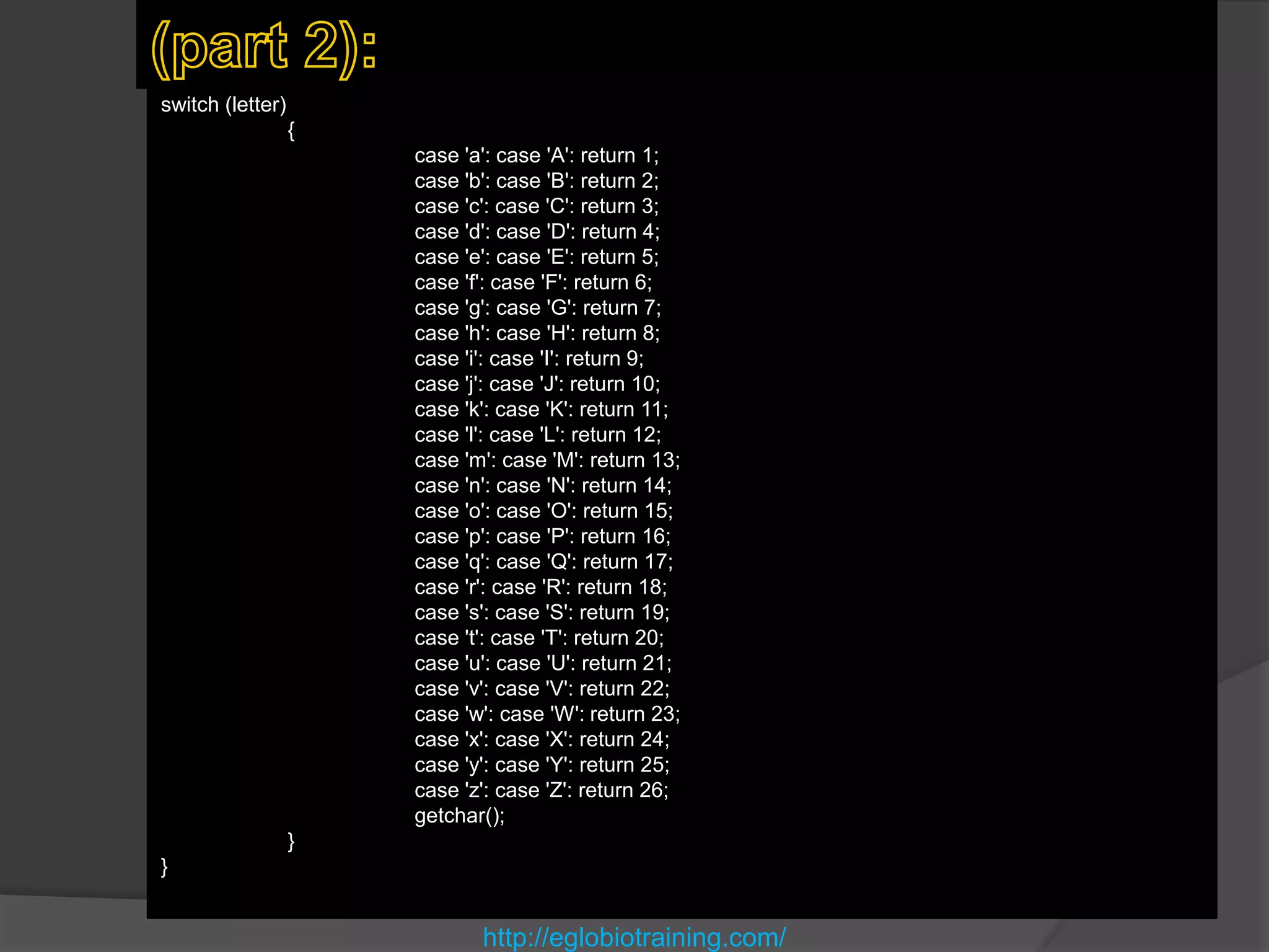Programming Ppt Files Final Ppt