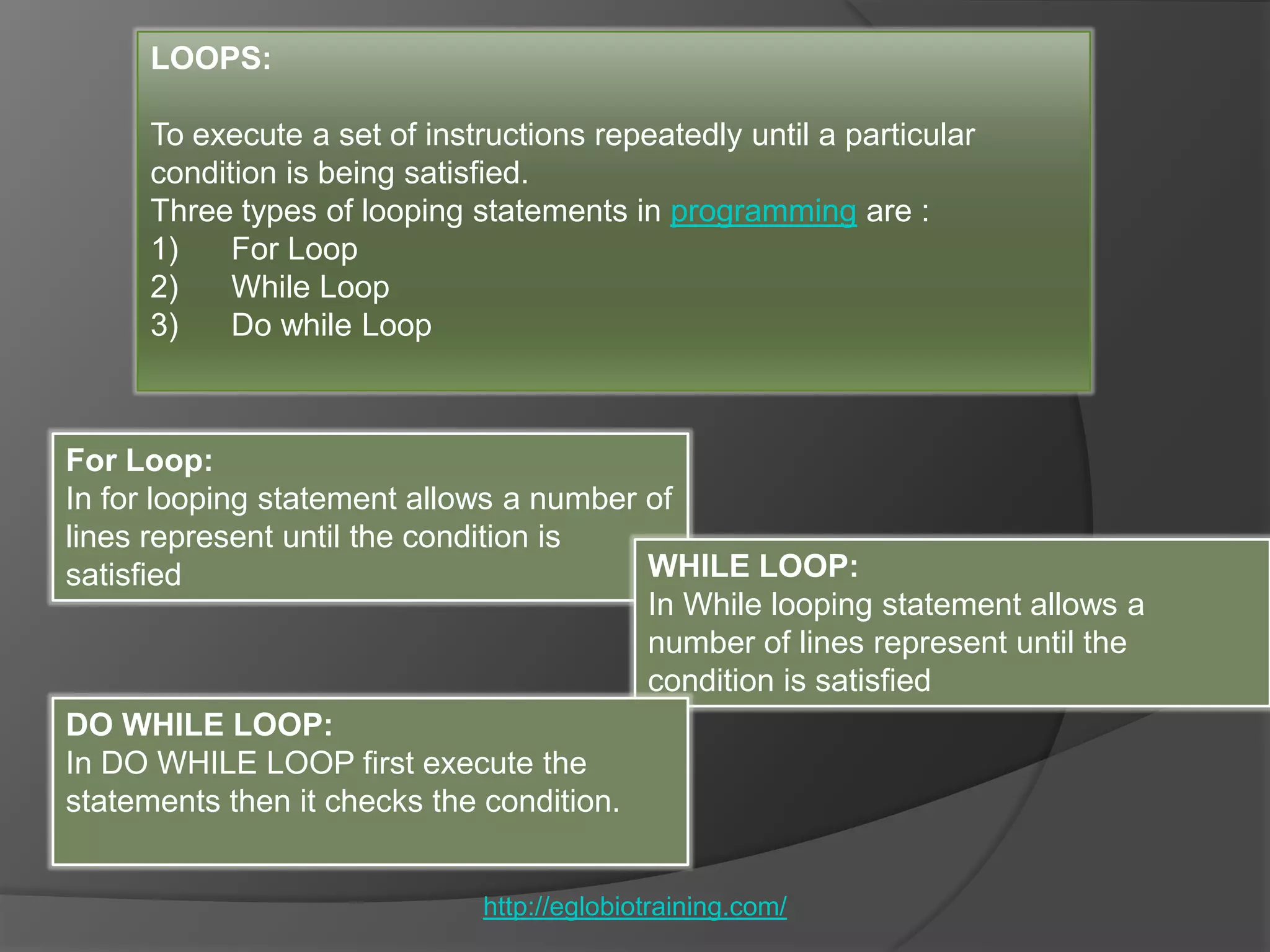 Programming Ppt Files Final Ppt