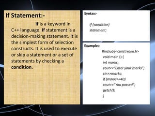 Basic C concepts. | PPT
