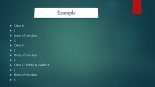 Programming presentation | PPT