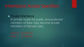 Programming presentation | PPT