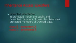 Programming presentation | PPT